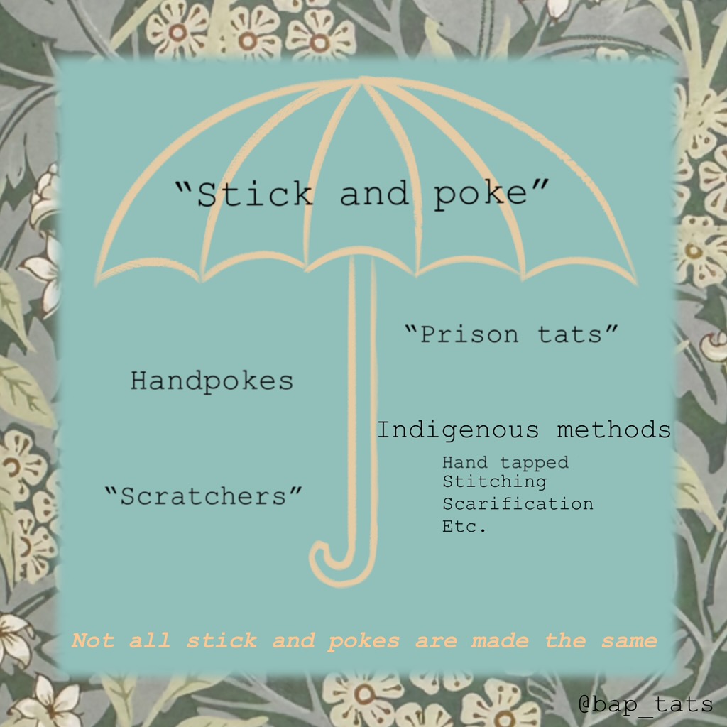 Defining “Stick and Poke” Tattoos – Andy Pollard